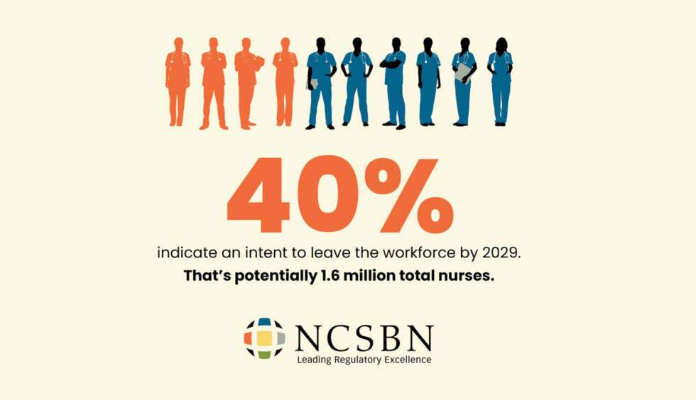NCSBN: Small Steps Toward Nursing Workforce Recovery | OR Today